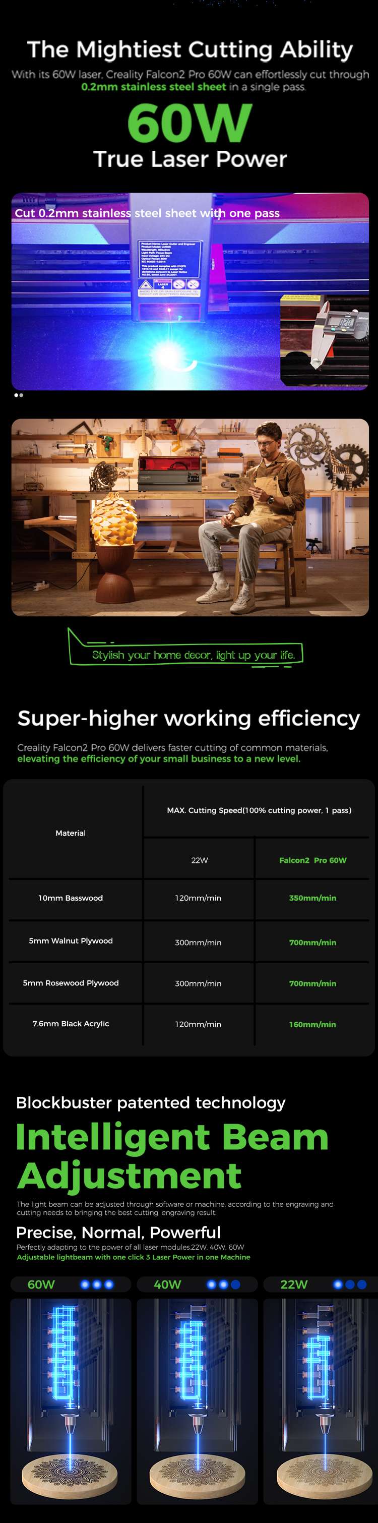 Creality Falcon-2 Pro 60W