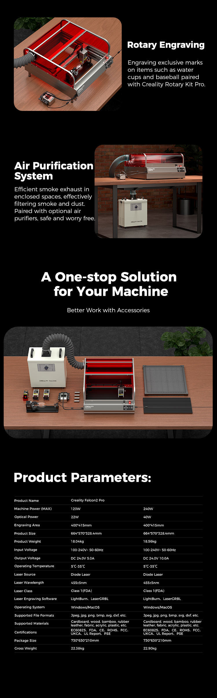 Creality Falcon2 Pro 40W, Fully Enclosed Laser Engraver & Cutter