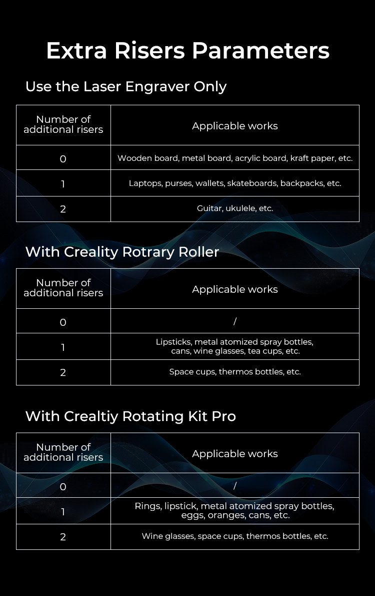 Creality Falcon2 Extra Risers（4 pcs）