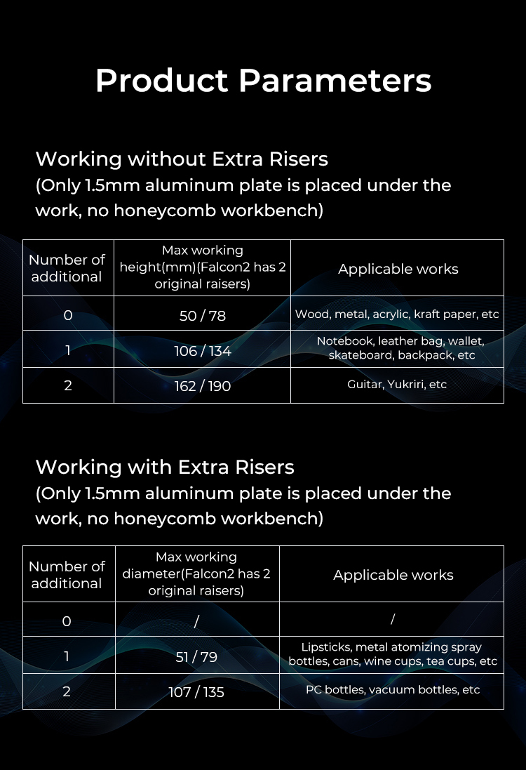 Creality Falcon2 Extra Risers（4 pcs）
