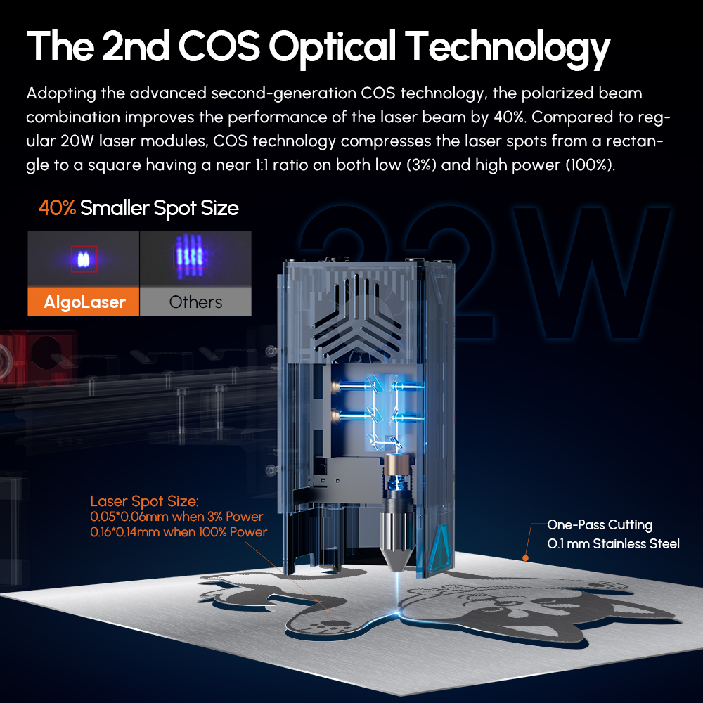 AlgoLaser Delta 22W Smart Laser Engraver and Cutter