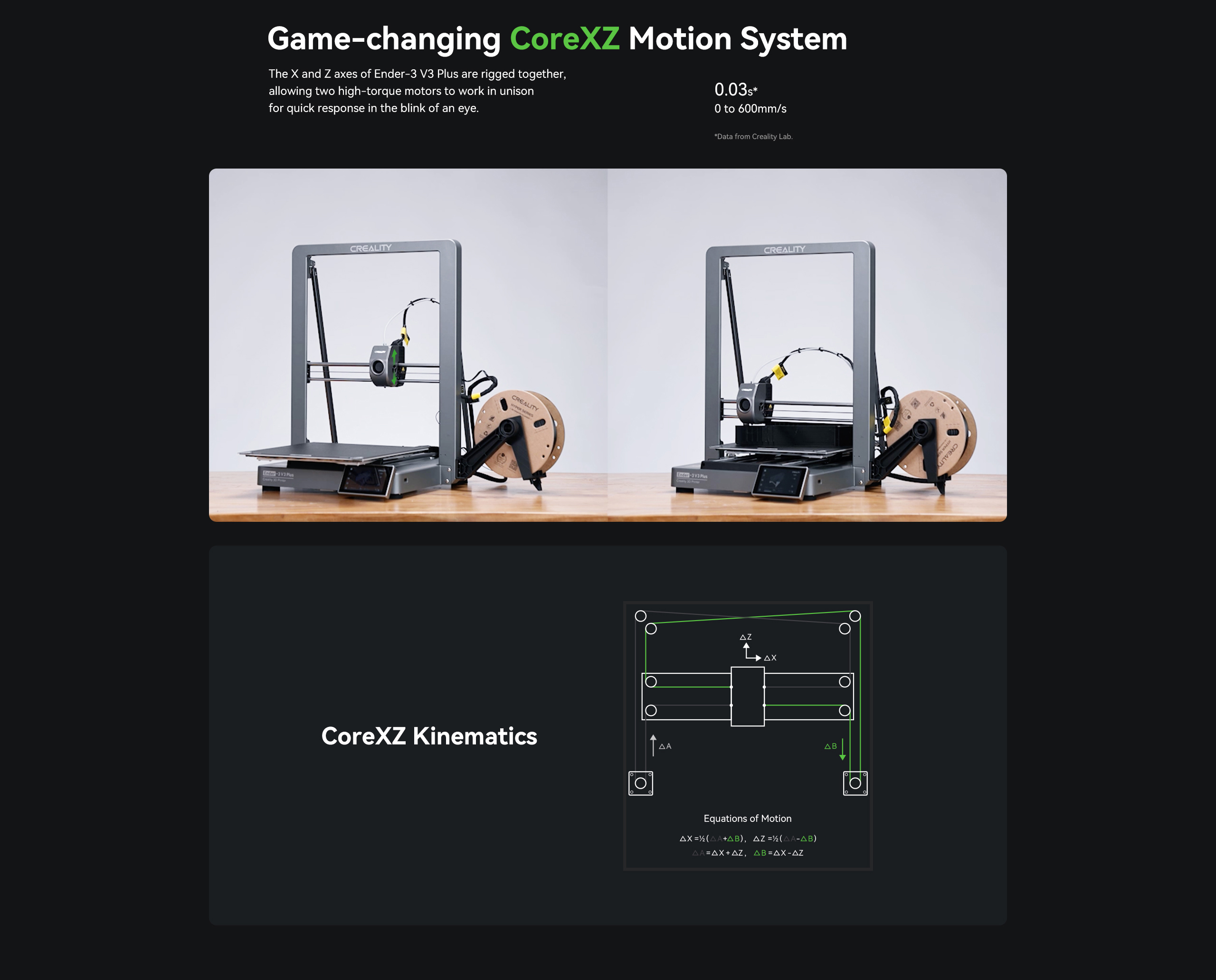 Creality Ender-3 V3 Plus 3D Printer