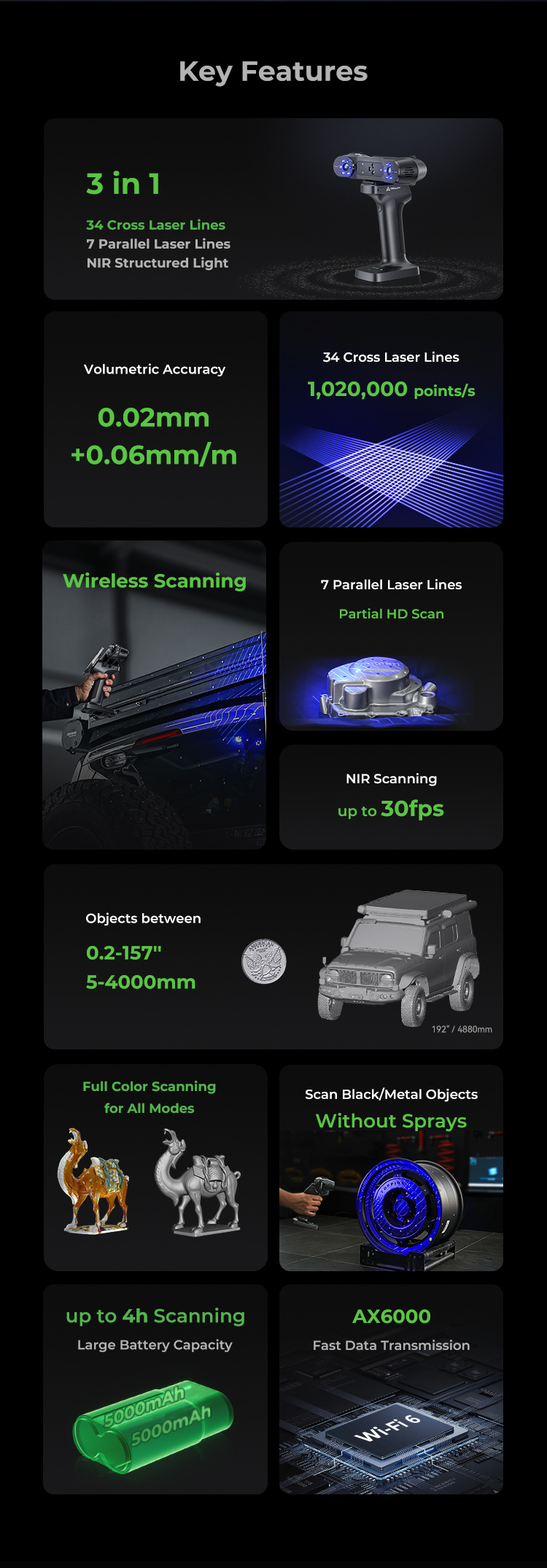 Creality RaptorX & Scan Bridge Kit 3D Scanner