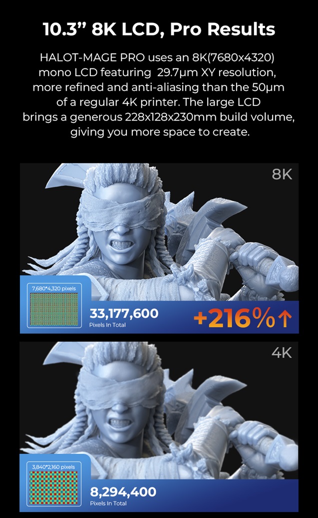 Halot, Mage, SLA, LCD, Resin, 3d-printer