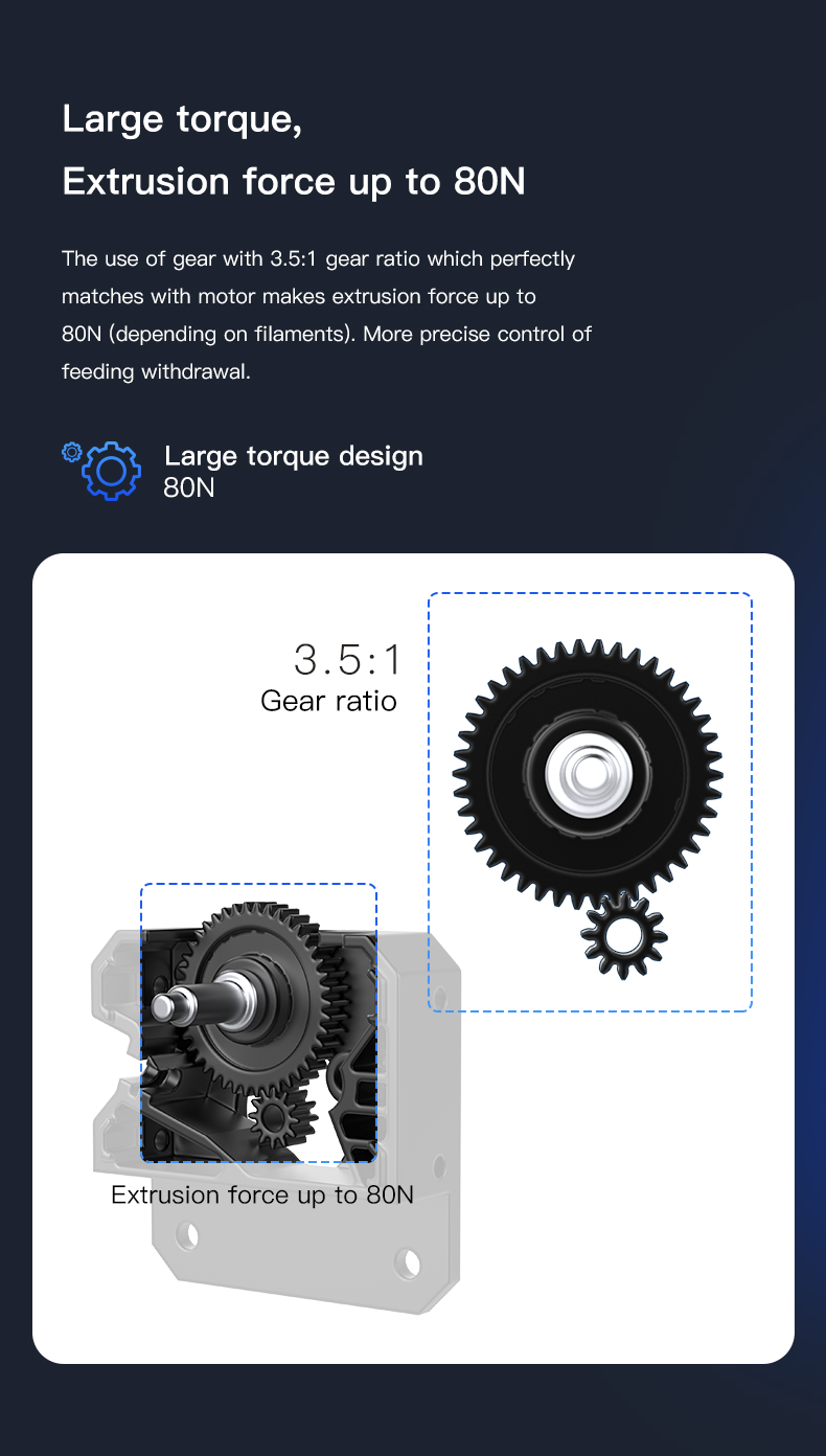 Sprite, Extruder, Full-Metal, Upgrade