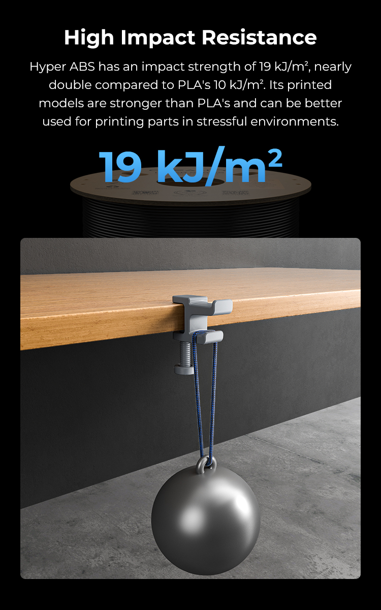 Creality Hyper ABS - WHITE